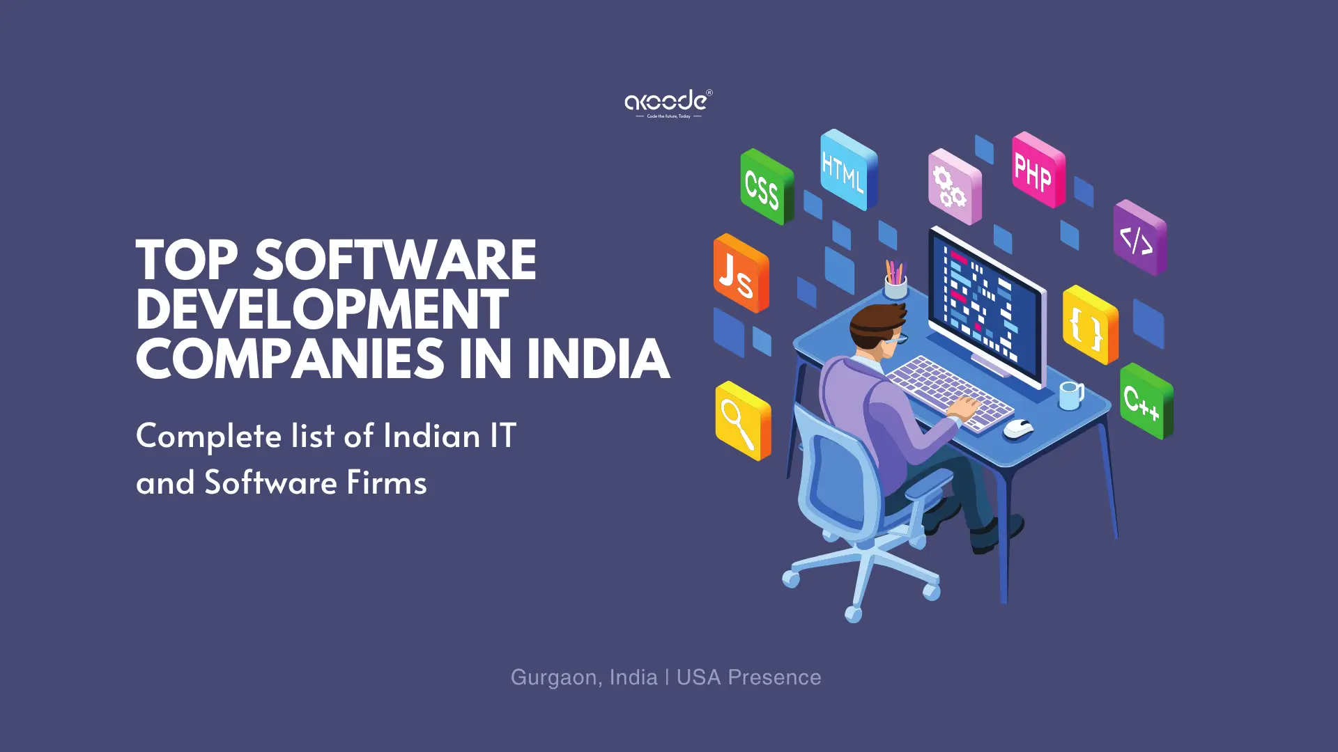 Top 12 Software Companies in India 2026