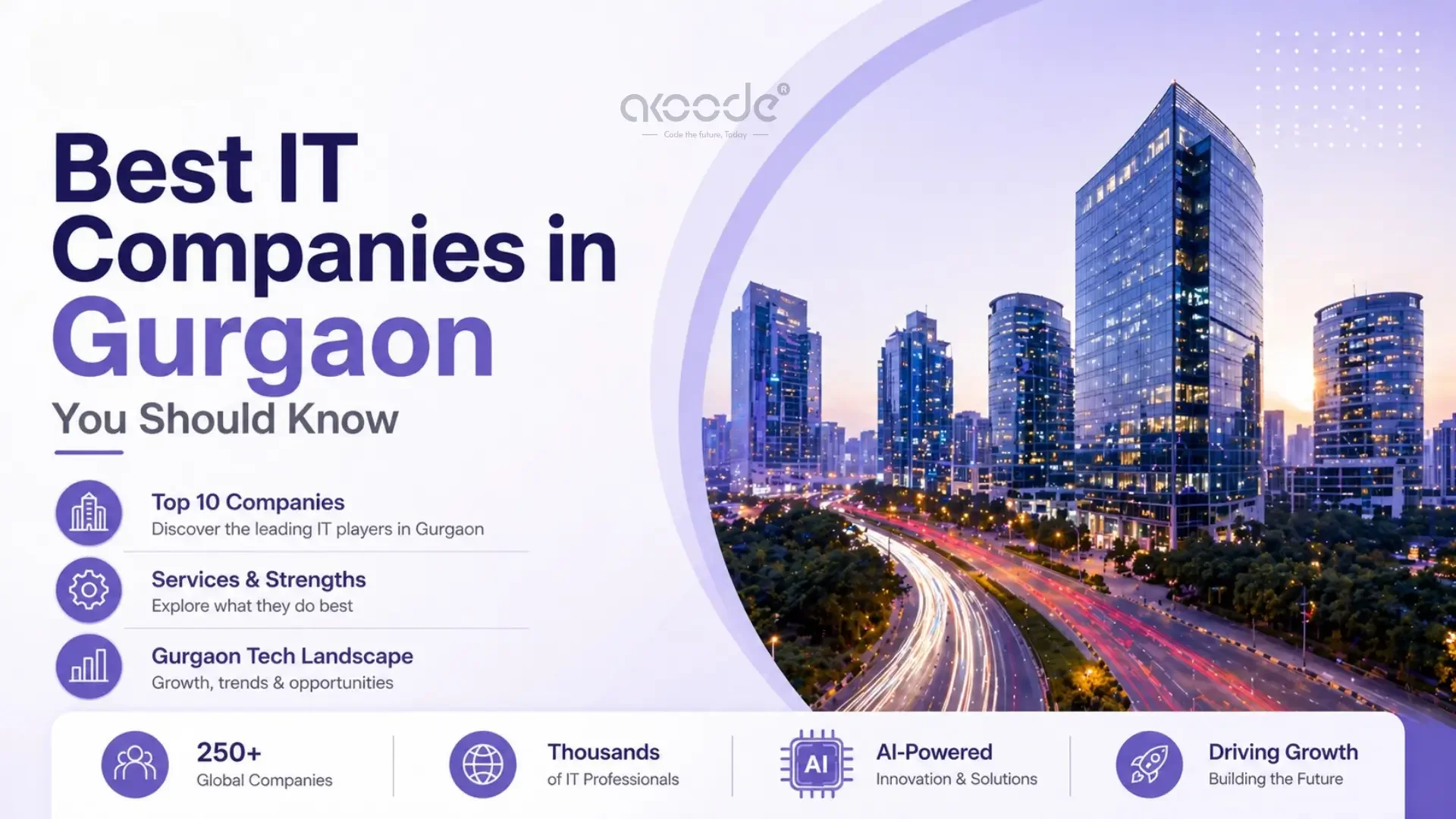 Top 10 IT Companies in Gurgaon 2026 | Software & Tech Guide